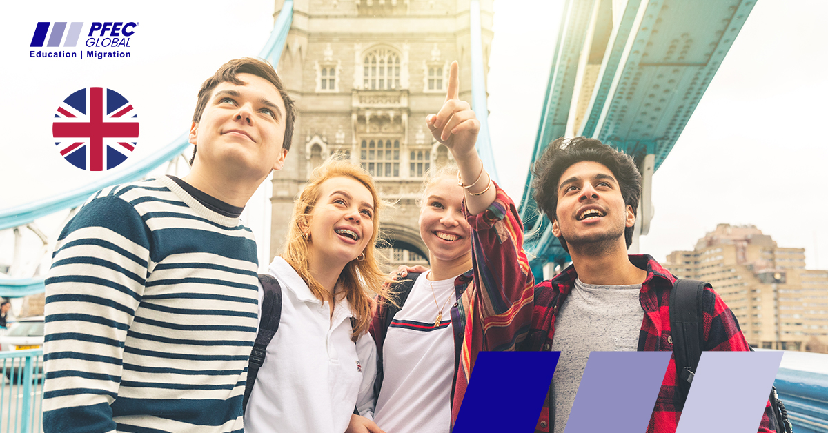 UK Student Visa Application: Step by Step Guide